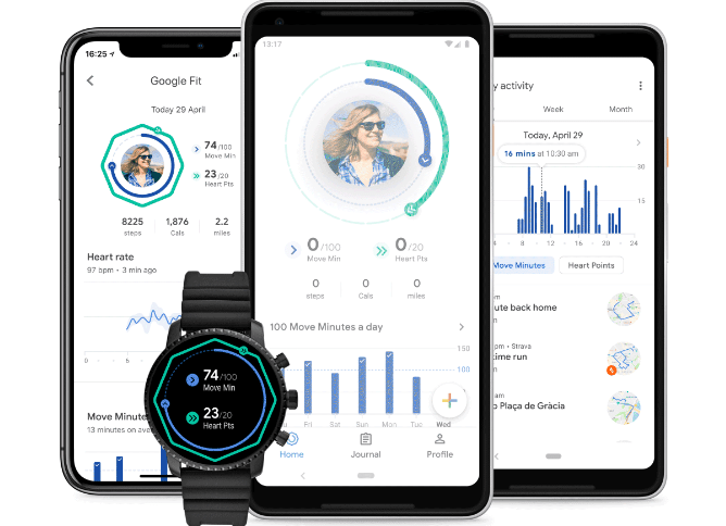 How Does Google Fit Track Steps Explained Gorilla Fitness Watches